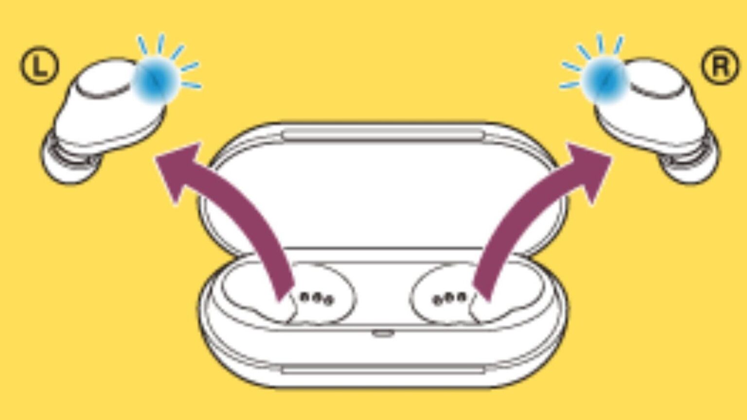 How to Pair Sony WF-C500? [Step by Step] - Hollyland